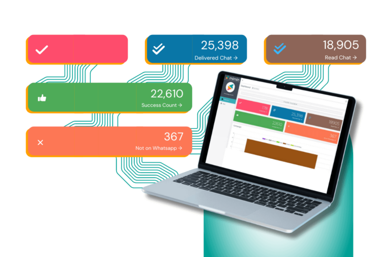 Mass Messaging - Mimin